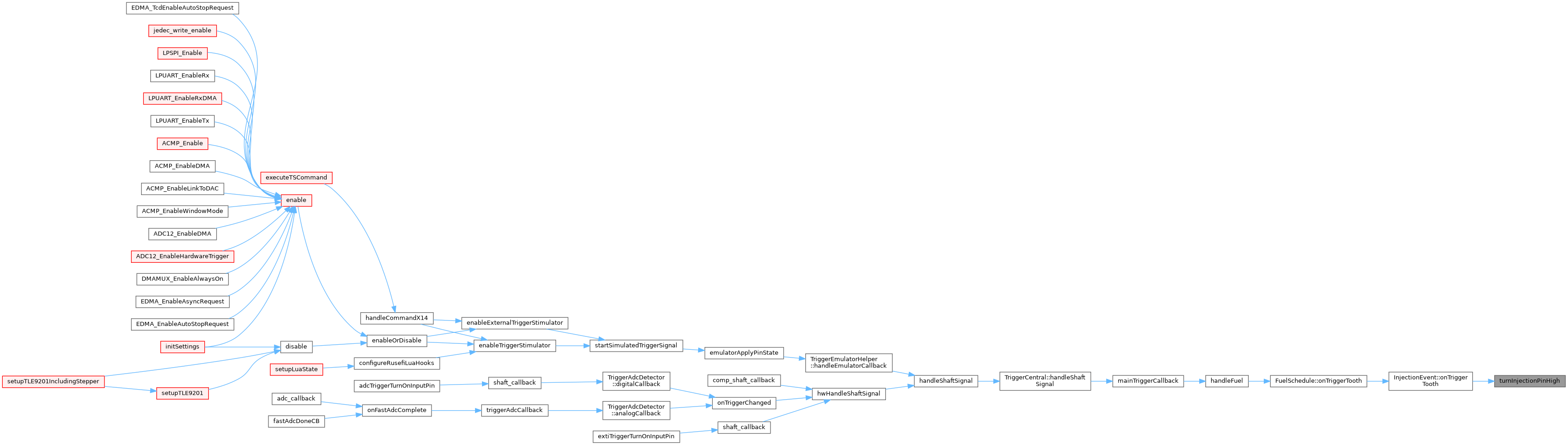 rusEFI: controllers/engine_cycle/fuel_schedule.cpp File Reference