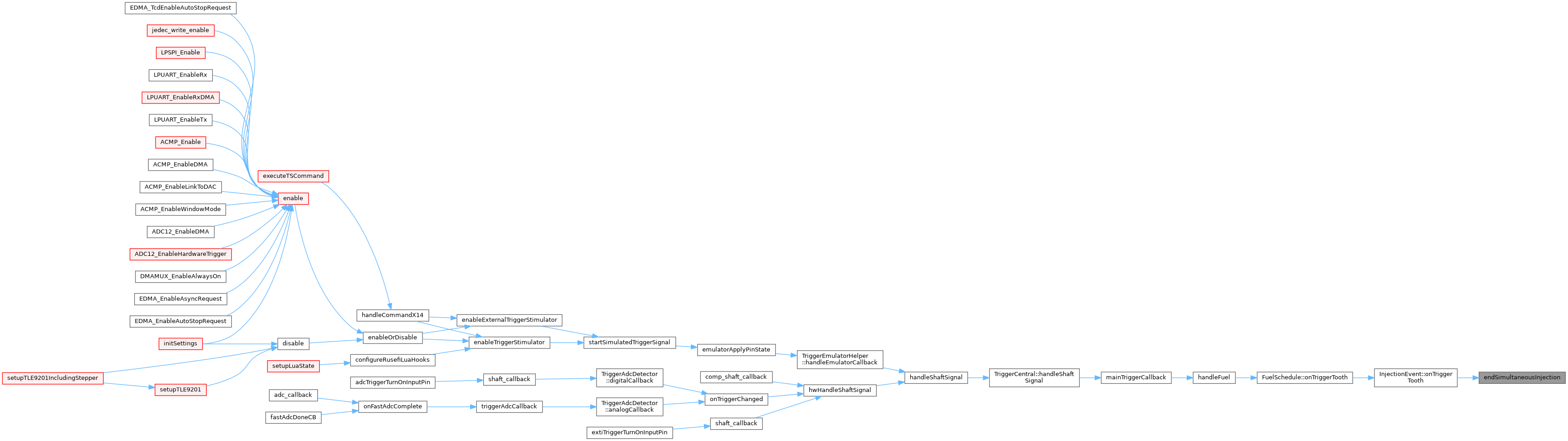 rusEFI: controllers/engine_cycle/main_trigger_callback.h File Reference